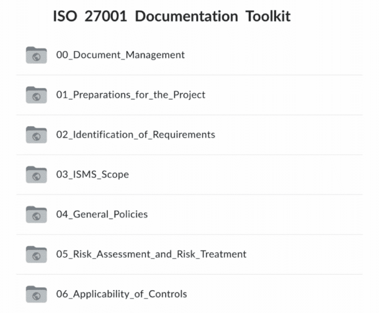 How to select the best ISO documentation toolkit