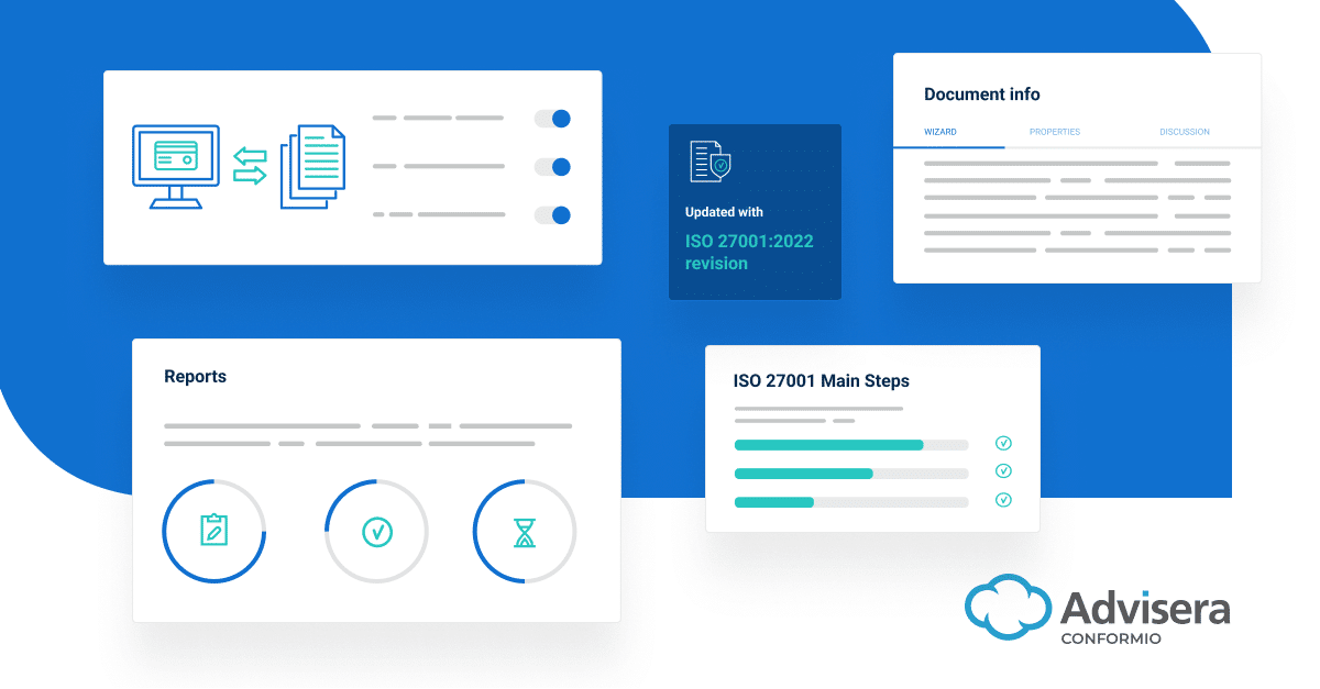 ISO 27001 Compliance Software for Small Businesses
