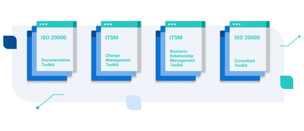 Free Demo of ISO 20000 Documentation Templates