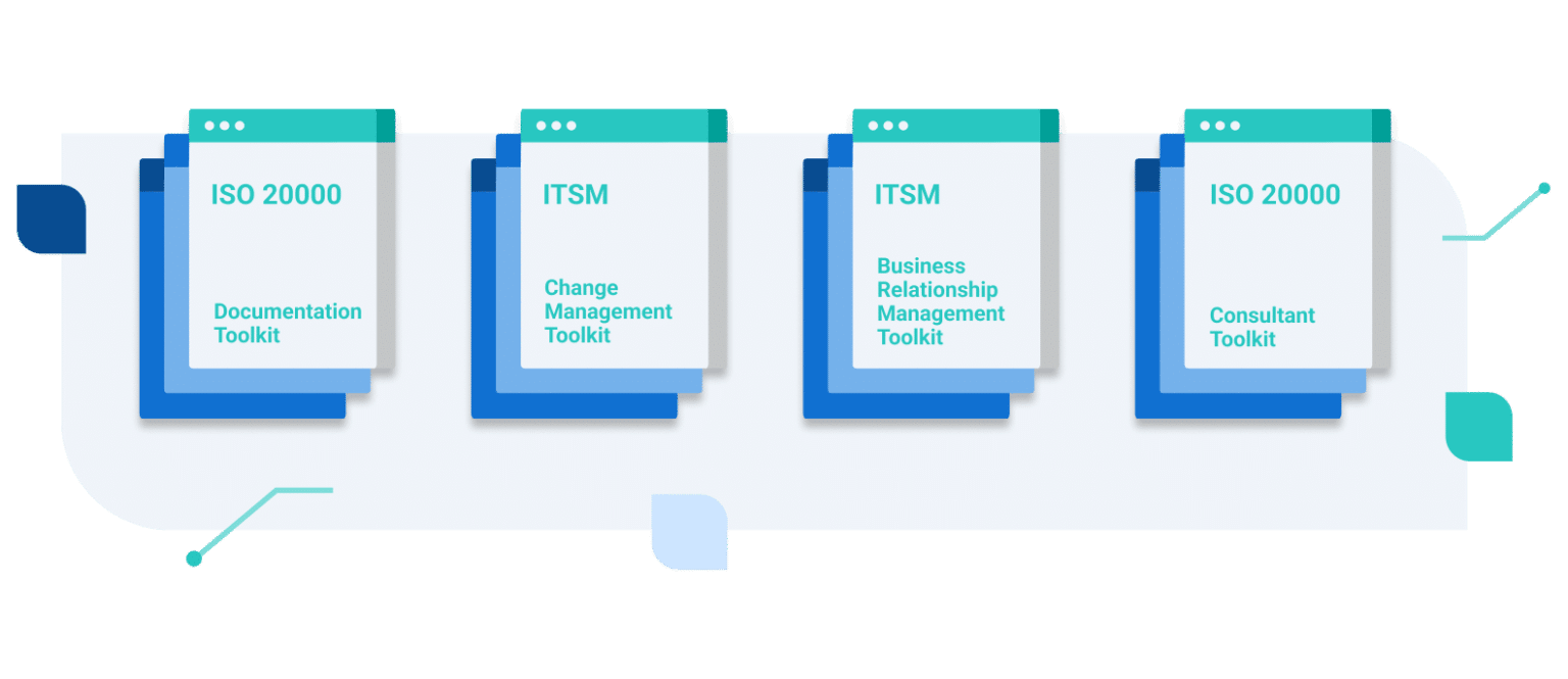 Free Demo of ISO 20000 Documentation Templates