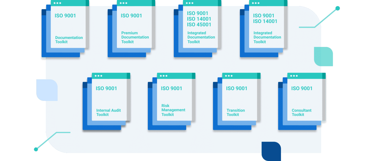 ISO 9001 Free Download of Documentation Templates