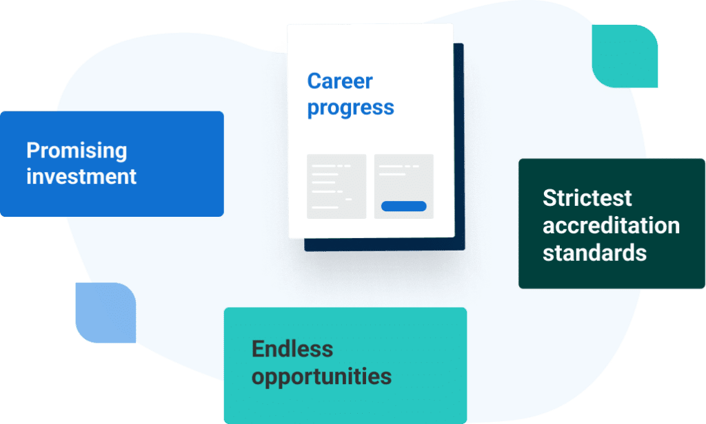 ASIC accreditation – Assurance of value and quality