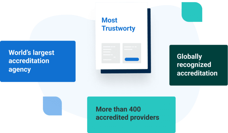 ASIC accreditation – Assurance of value and quality