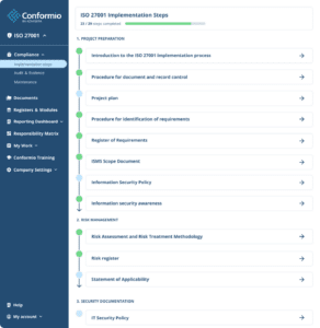 ISO 27001 Compliance Software for Small Businesses