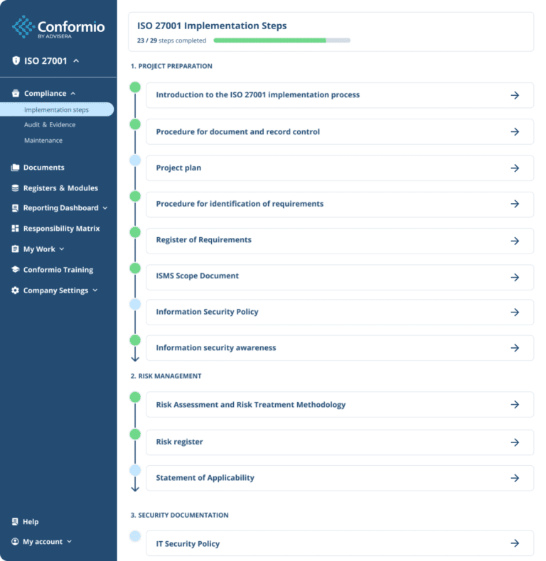 ISO 27001 Compliance Software for Small Businesses