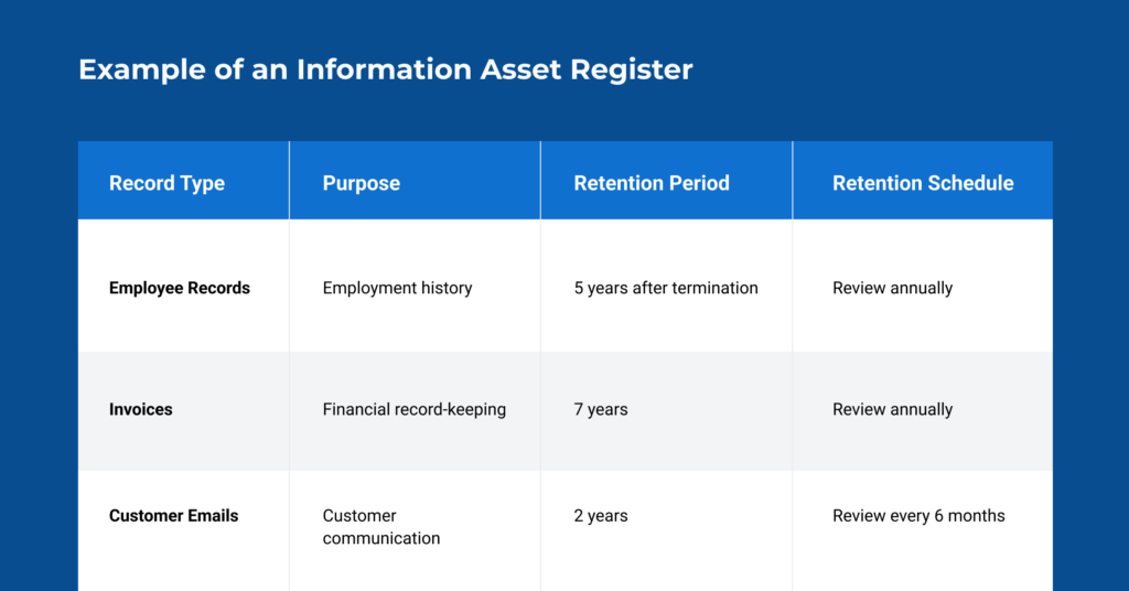 Master GDPR Data Retention: Key Steps for Compliance | Advisera Master GDPR Data Retention: Key Steps for Compliance | Advisera
