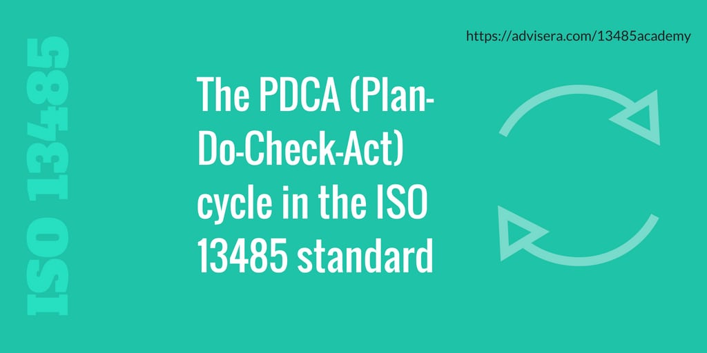 The PDCA (Plan-Do-Check-Act) cycle in the ISO 13485 standard