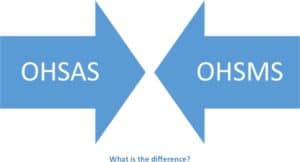 Difference between OHSAS and OHSMS