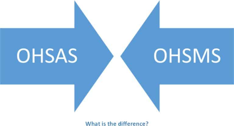 Difference between OHSAS and OHSMS