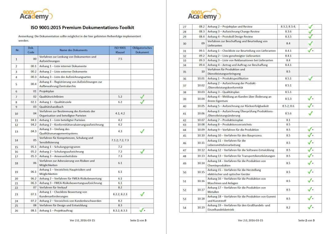 ISO 9001:2015 Premium Dokumentations-Toolkit