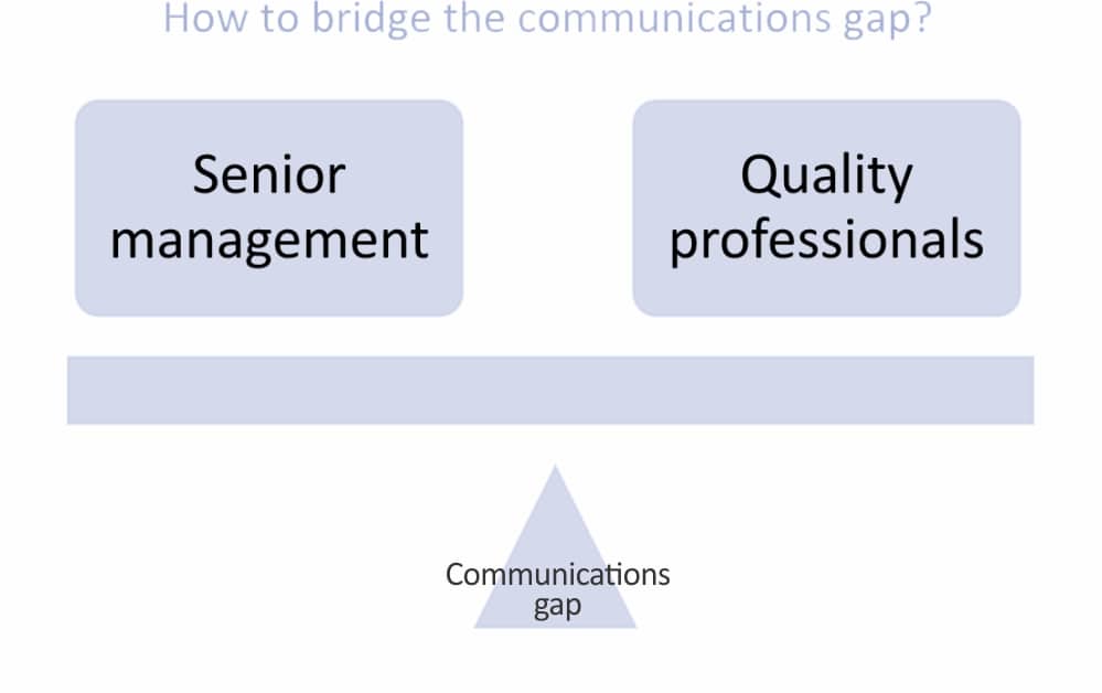 Handling ISO 9001 communications gap with management