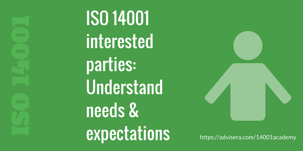 ISO 14001 interested parties: Understand needs & expectations