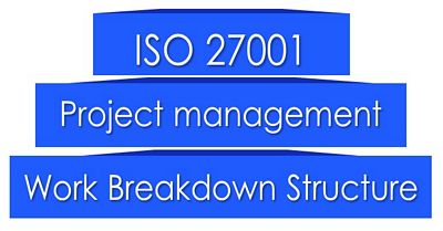 ISO 27001– Implementing complex security controls using WBS