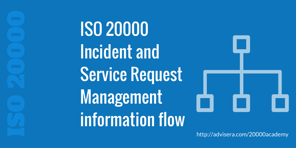 ISO20000 Incident and Service Request Management information flow